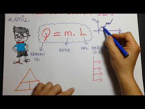 HAL DEĞİŞİMİ KONU ANLATIMI SORU ÇÖZÜMÜ- KAMİL SORU ÇÖZÜMLERİ (Güncel)