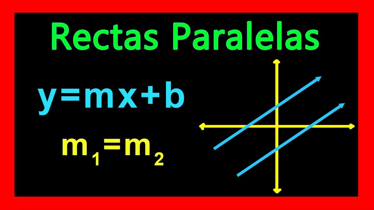 👉 Rectas Paralelas Graficar Como Graficar Rectas Paralelas - YouTube