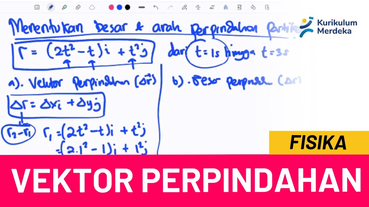 Cara Menentukan Nilai Vektor Perpindahan & Besar Perpindahan Fisika 10 ...