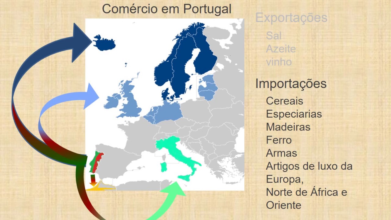 O que é um concelho ? - YouTube