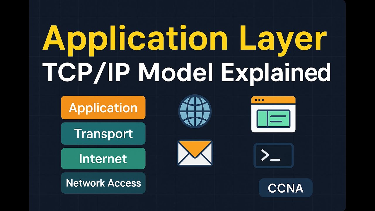 Understand Application Layer with Real-Life Examples | TCP/IP ...