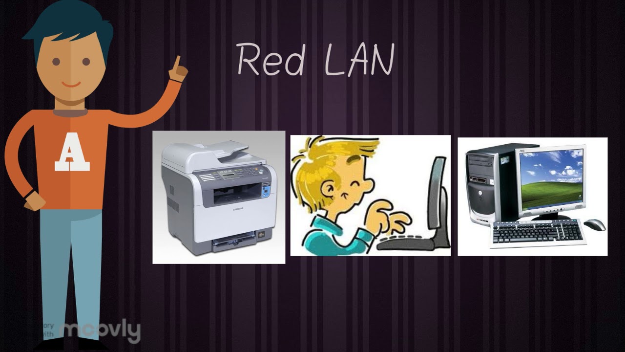 TIPOS DE REDES (LAN, MAN Y WAN) - YouTube