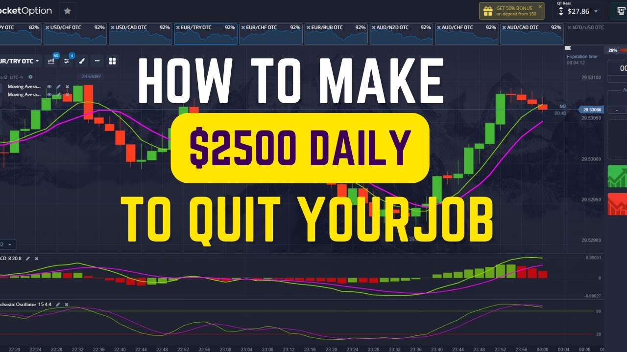 How To Make 2500 Daily Trading Binary Options X 365 Days A Year PLUS how-to-make-2500-daily-trading-binary-options-x-365-days-a-year-plus