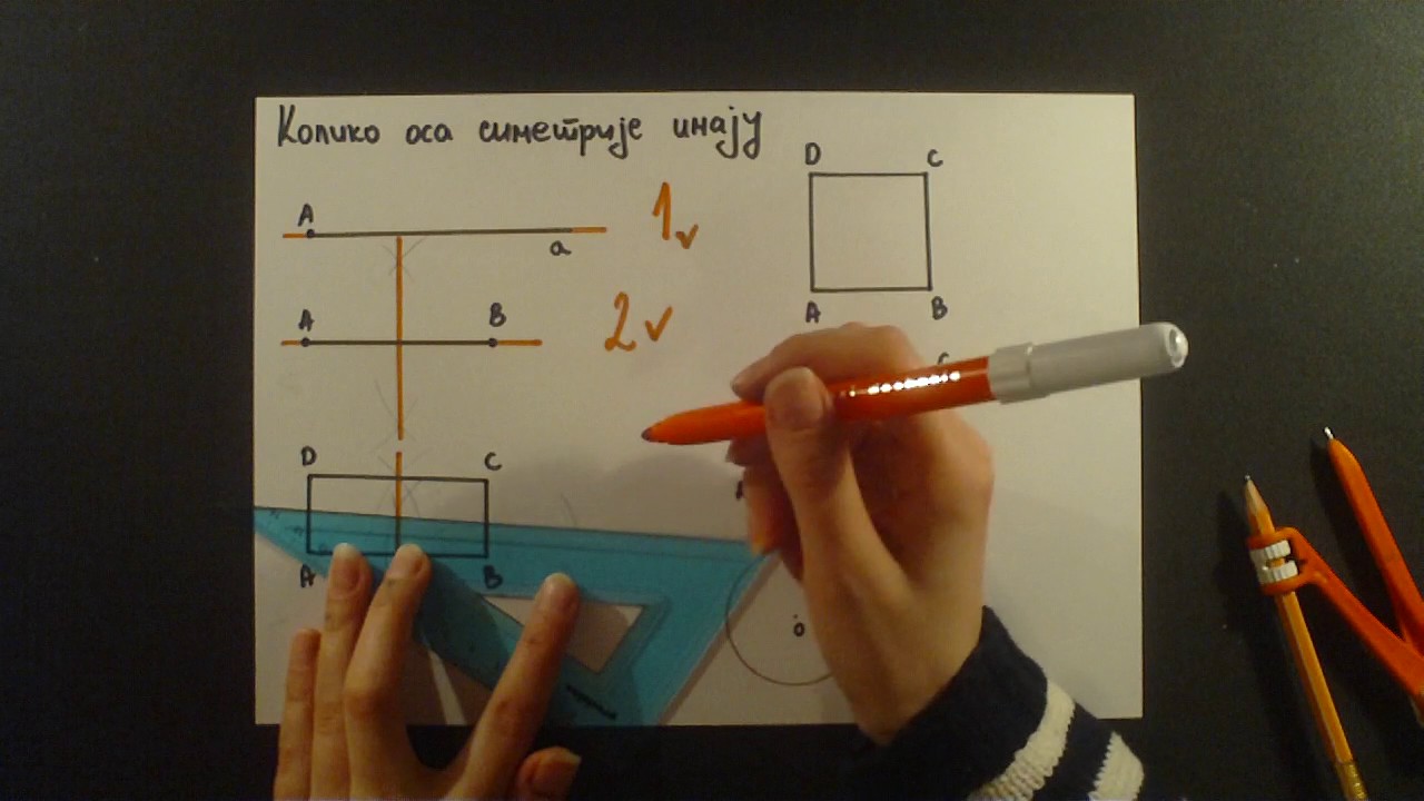Osna simetricnost figura u ravni - YouTube