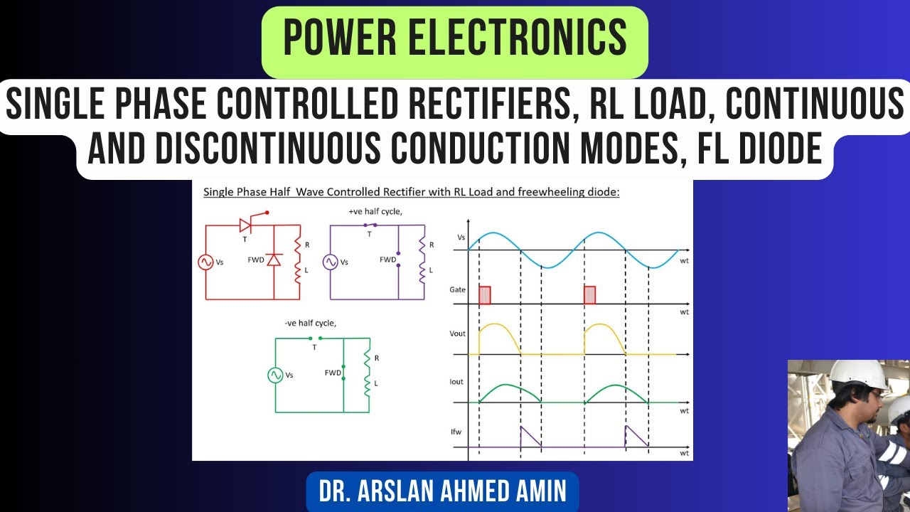 Single Phase Controlled Rectifiers, RL Load, Continuous and ...