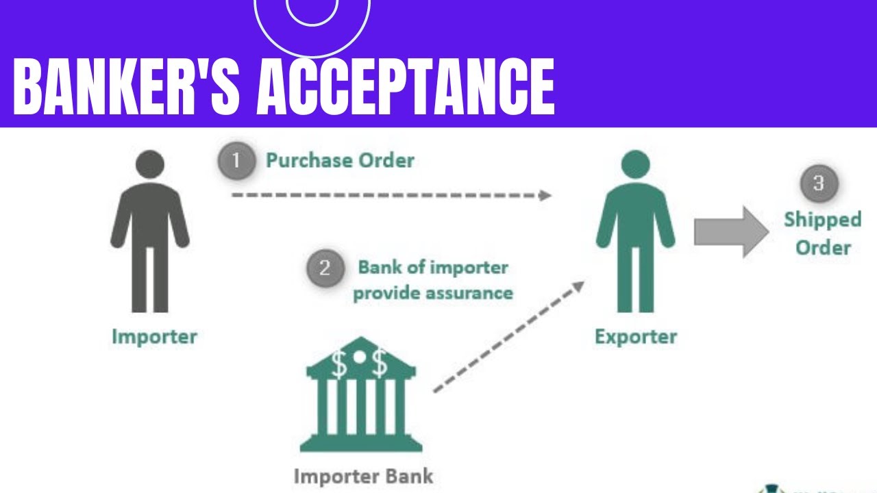 Bankers acceptance - YouTube
