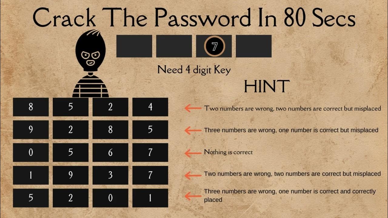 Can You Crack the Code? | Password Logic Puzzle Challenge! with ...