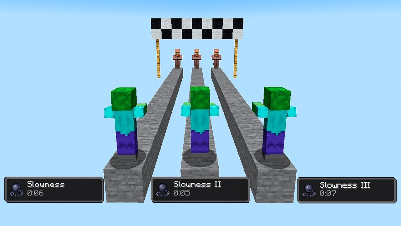 slowness I vs slowness II vs slowness III - YouTube