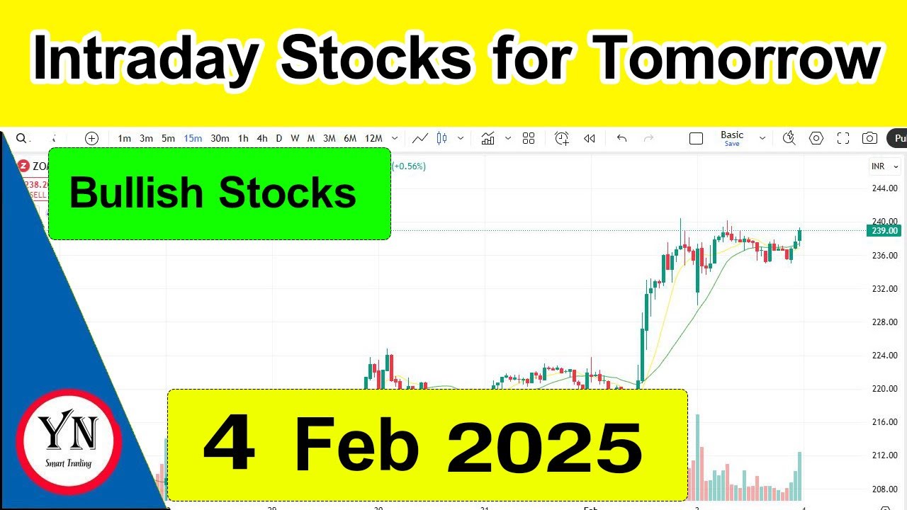 Intraday Stocks for Tomorrow | 4 Feb 2025 | Bullish Stocks | By YN ...