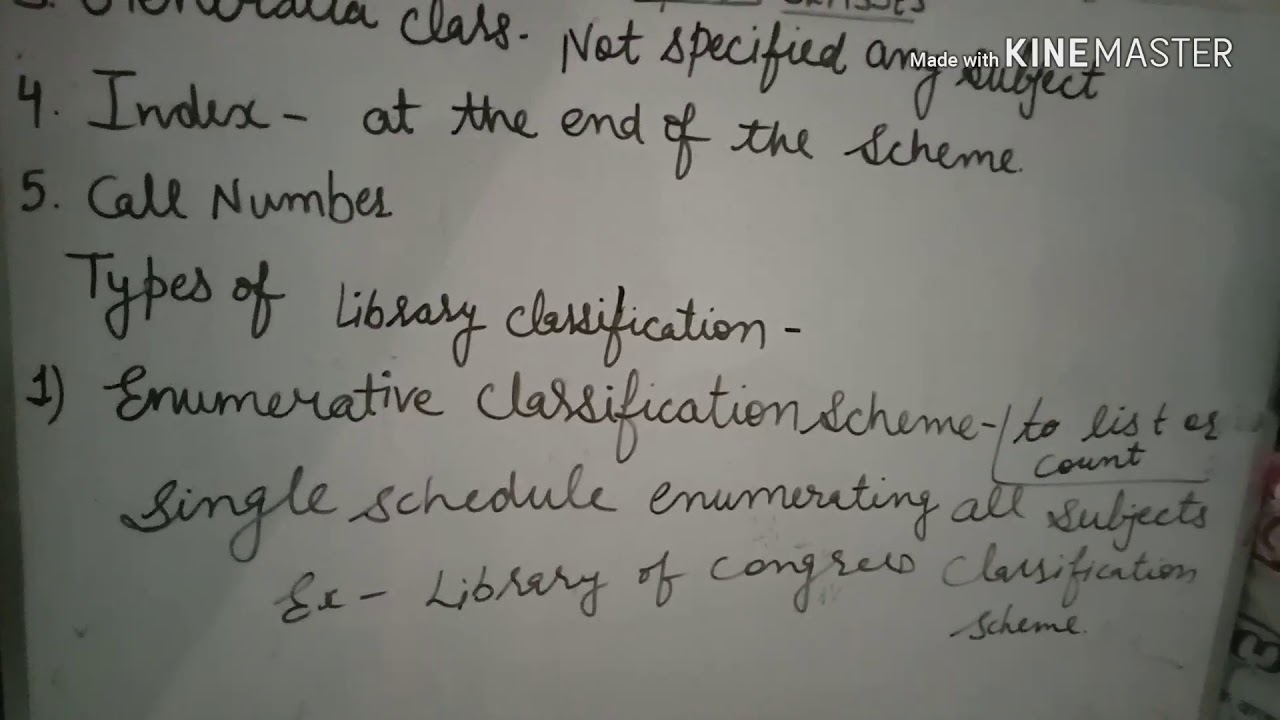 Library Classification Introduction Purpose And It s Types YouTube Library Classification Introduction Purpose And It s Types YouTube