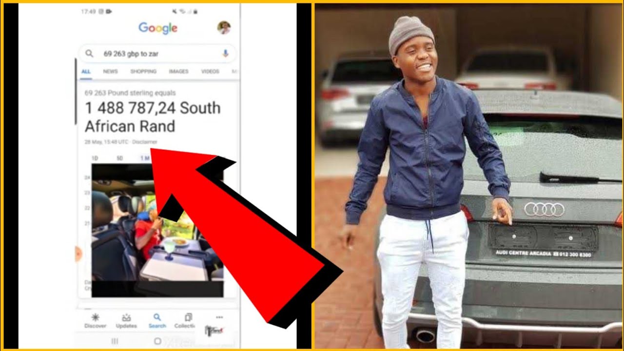 FBK(DJ coach Tsekeleke) trading NAS100 making R1.6M - YouTube