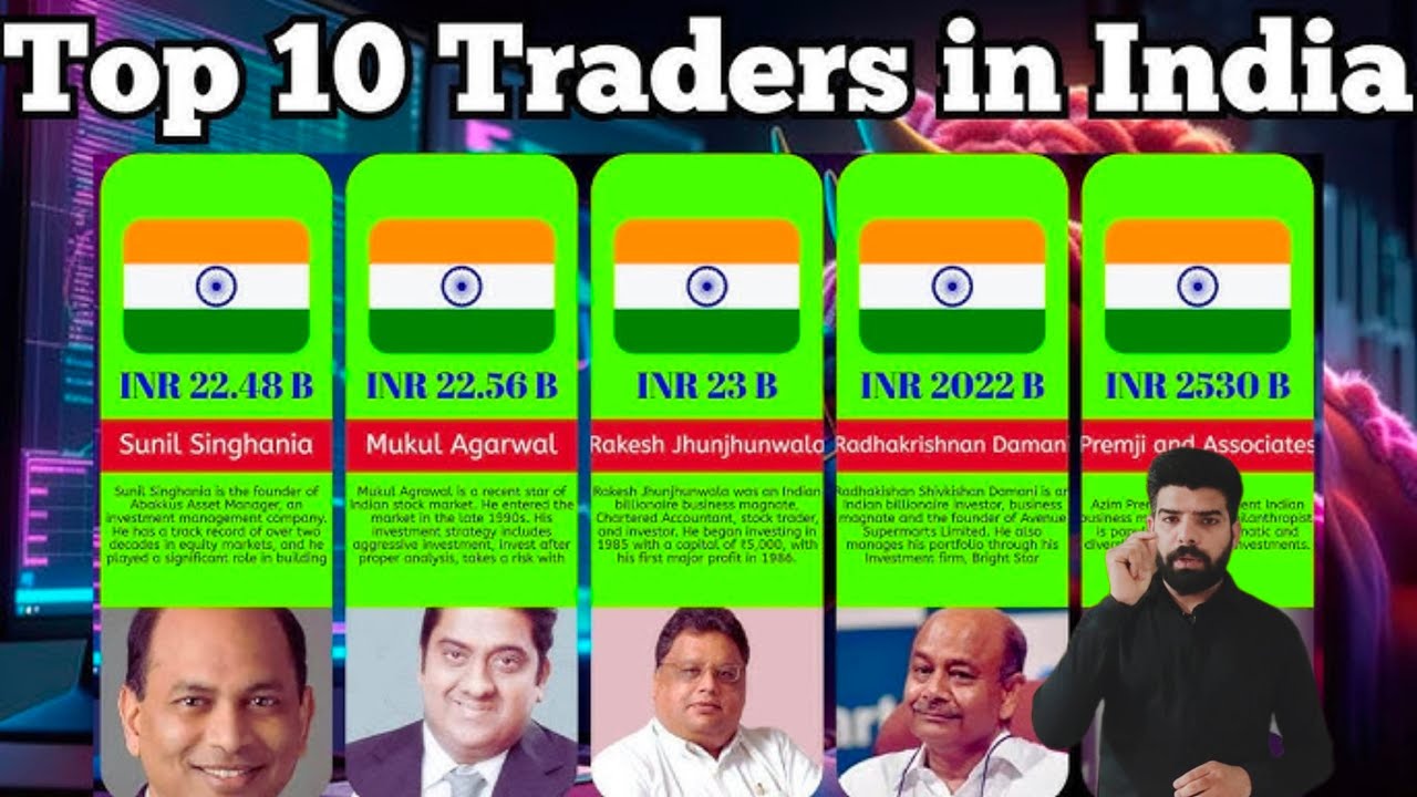 Top traders in Indian stock market |Top investors in Indian stock ...