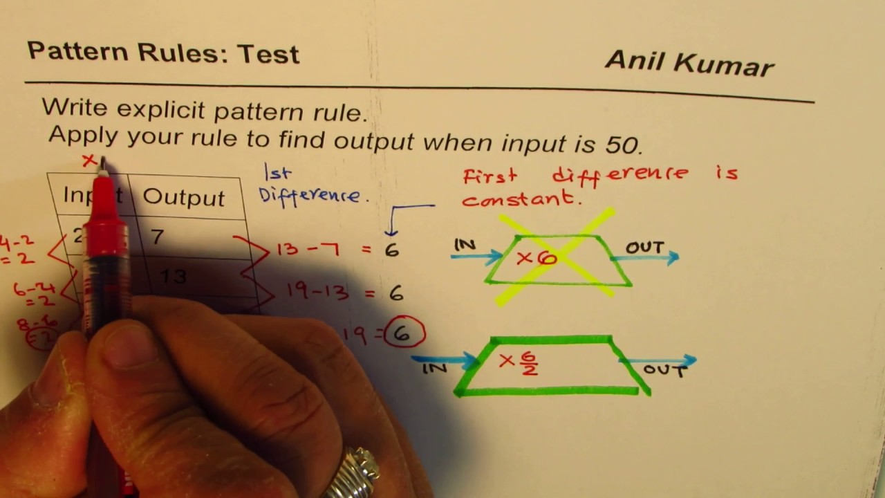 Explicit Pattern Rule When Inputs Skip By One YouTube explicit-pattern-rule-when-inputs-skip-by-one-youtube