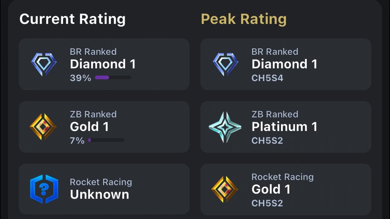 Ranked reload - YouTube