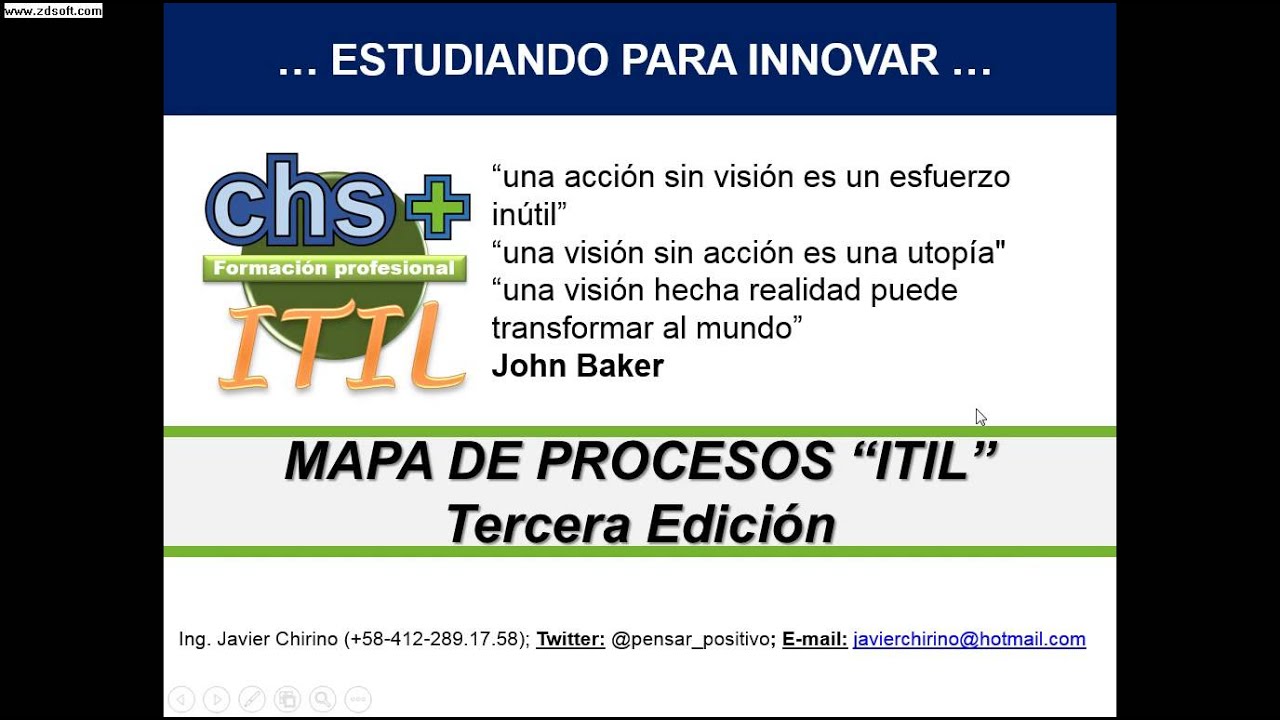 Mapa de Procesos ITIL 3 Edicion - YouTube