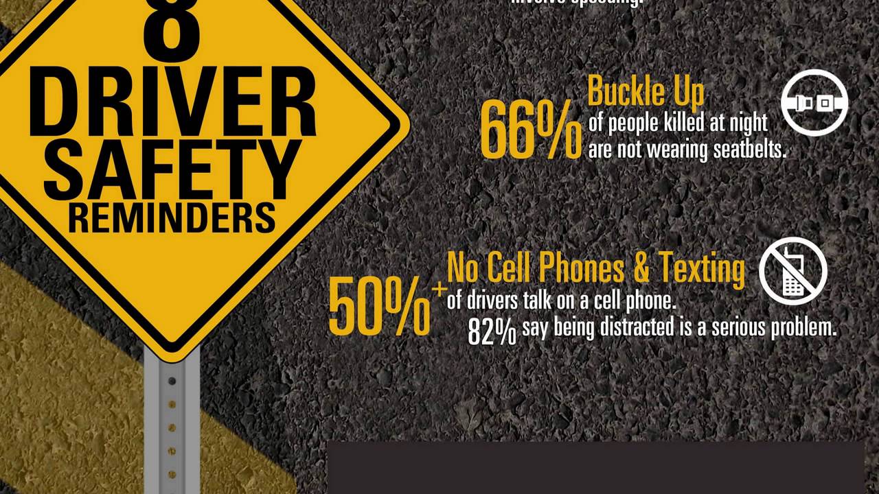 50 Mobile Transport - 8 Driver safety reminders - YouTube