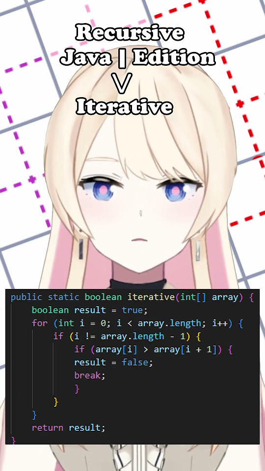 Recursive To Iterative In Java Vtuber Entuber Java Iterative Recursive Coding Codingtips