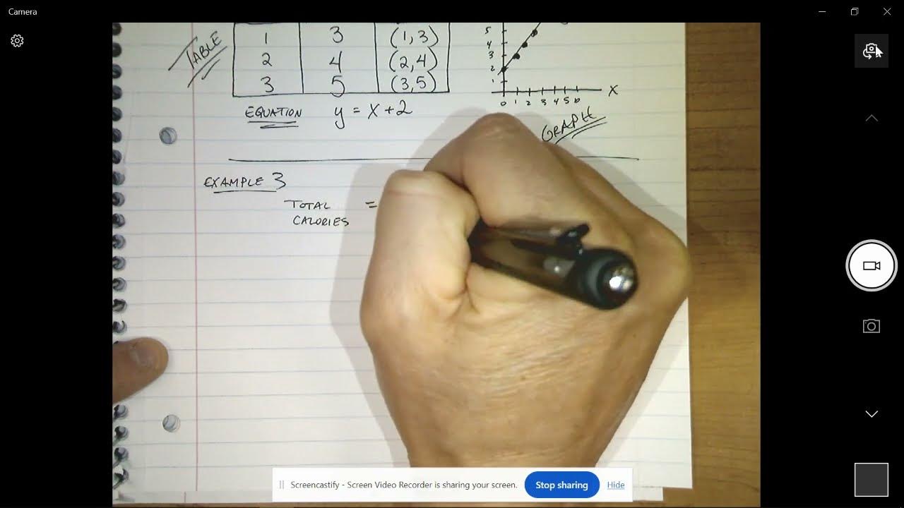 Math Grade 6 Lesson 7.4 (day 2) Writing Equations in Two Variables (day ...