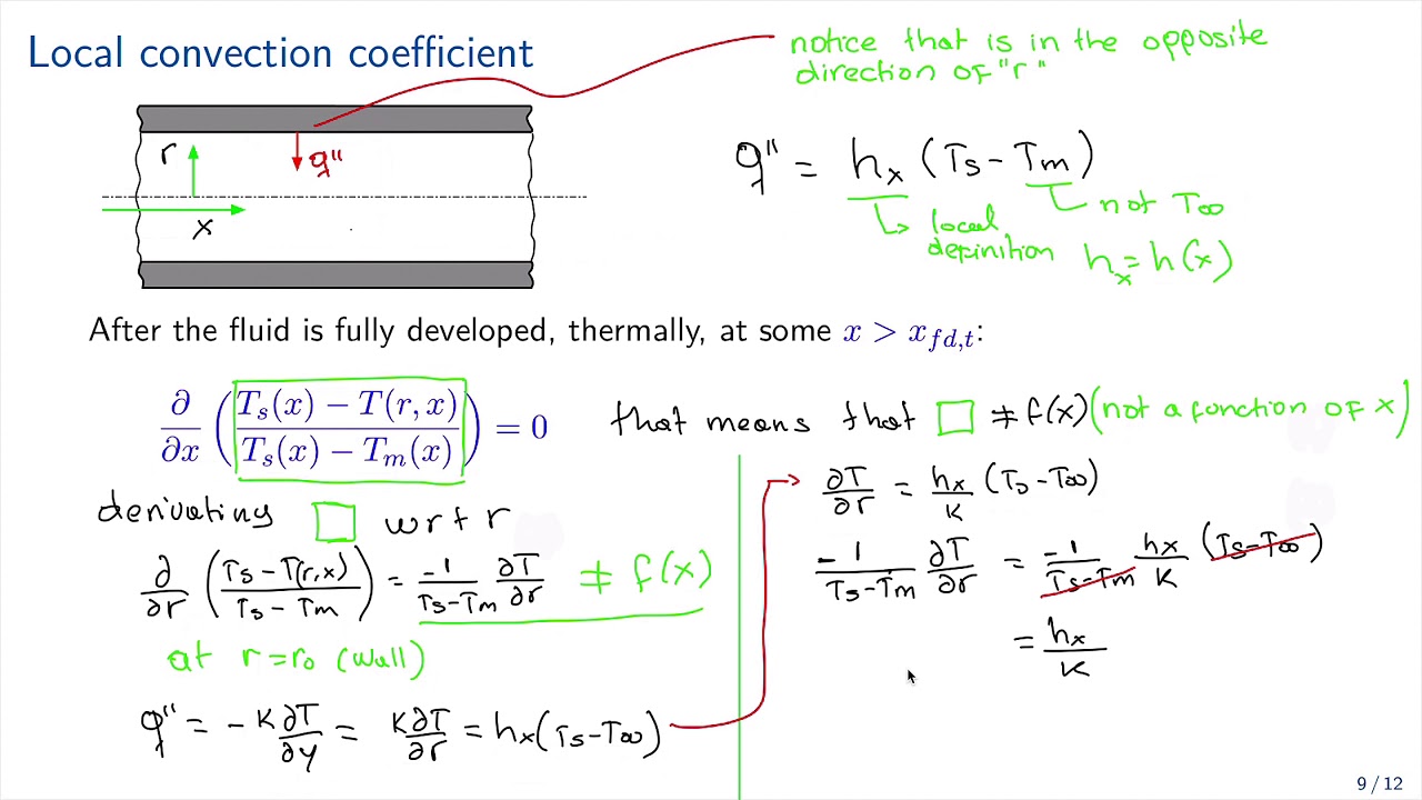 Local Convection coefficient in Pipes - YouTube