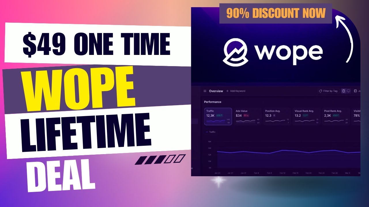 Wope Lifetime Deal | Boost Your Search Rankings Overnight! | $49 ...