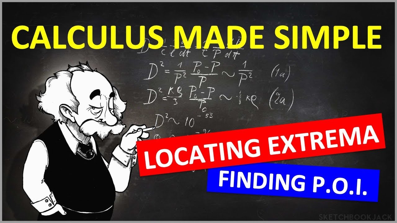 How To Locate Extrema & Points of Inflection in Calculus 1 - YouTube