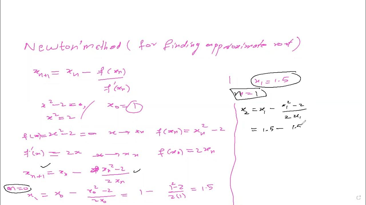 thomas calculus.newtons method - YouTube