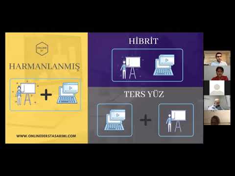 Selçuk DOĞAN Uzaktan Eğitimden Online Öğrenmeye