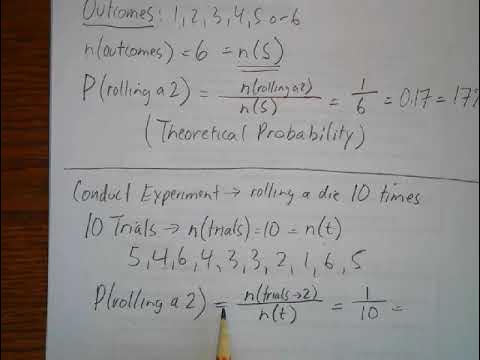 MDM4U - Basic Probability Concepts - YouTube