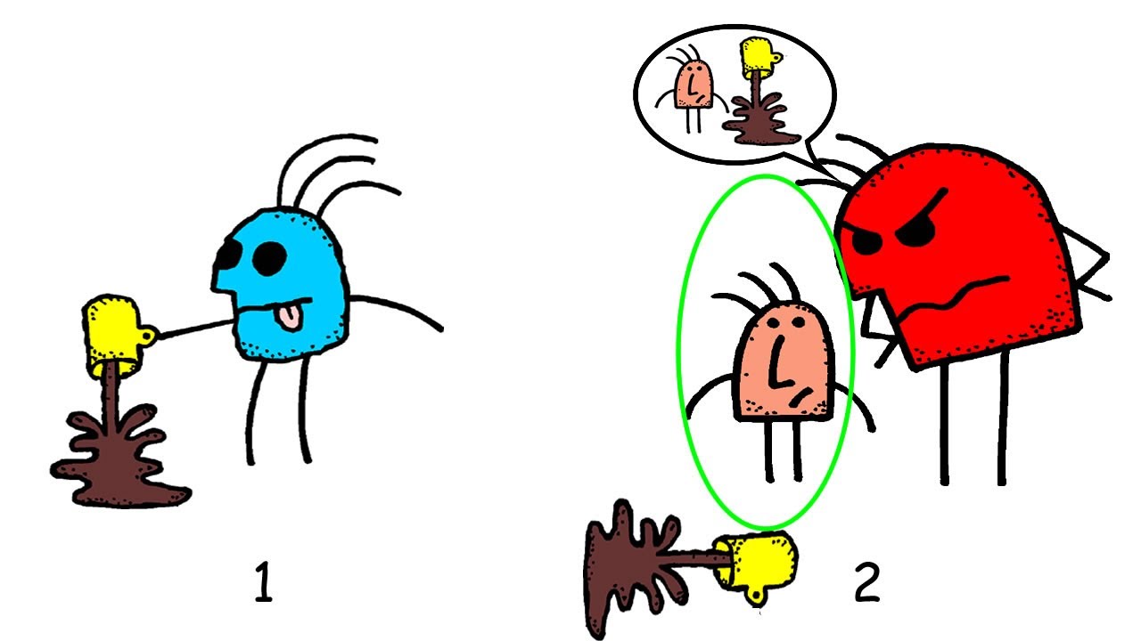 innocent-not guilty ASL - YouTube