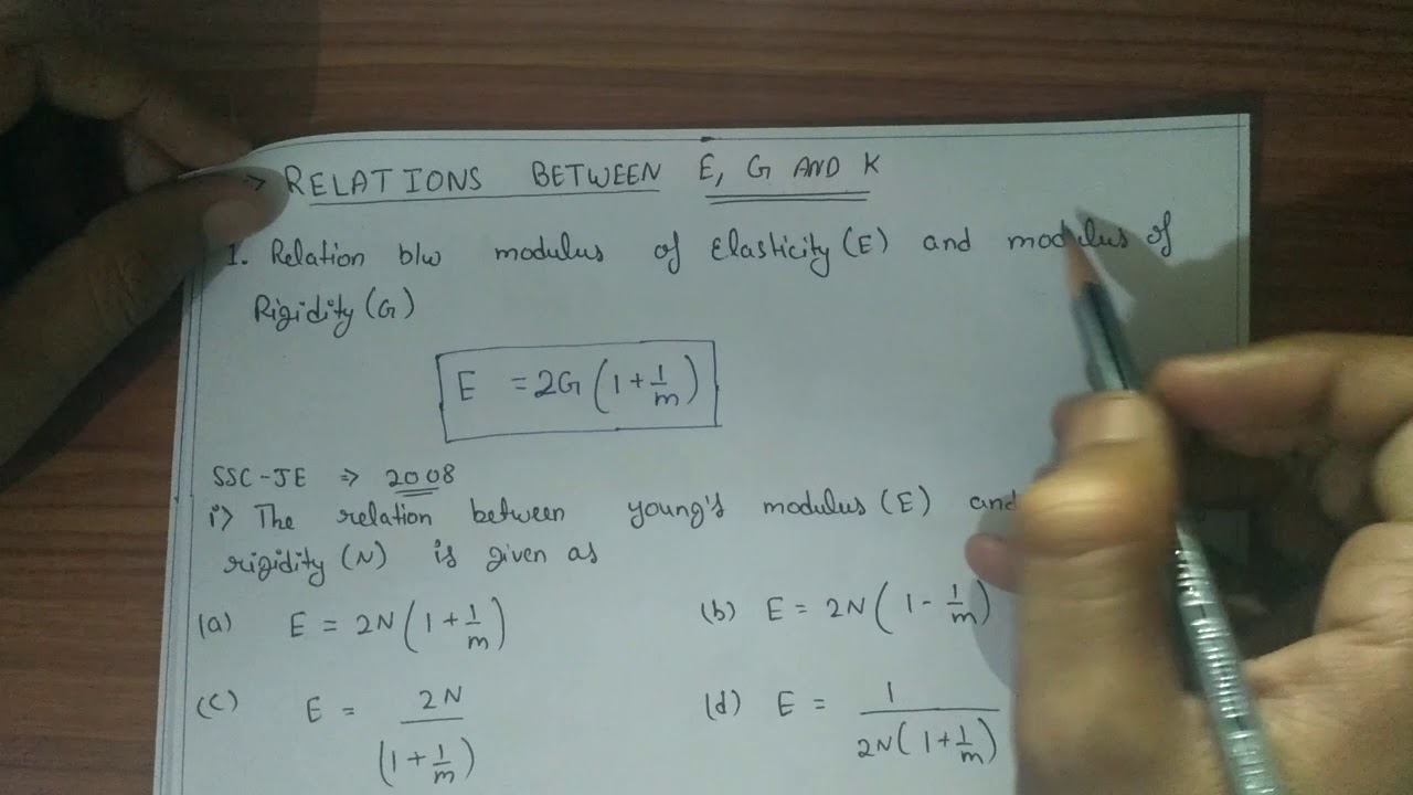 POISSON'S RATIO and Relations between E,G and K |SM| Part-4 | Lecture ...