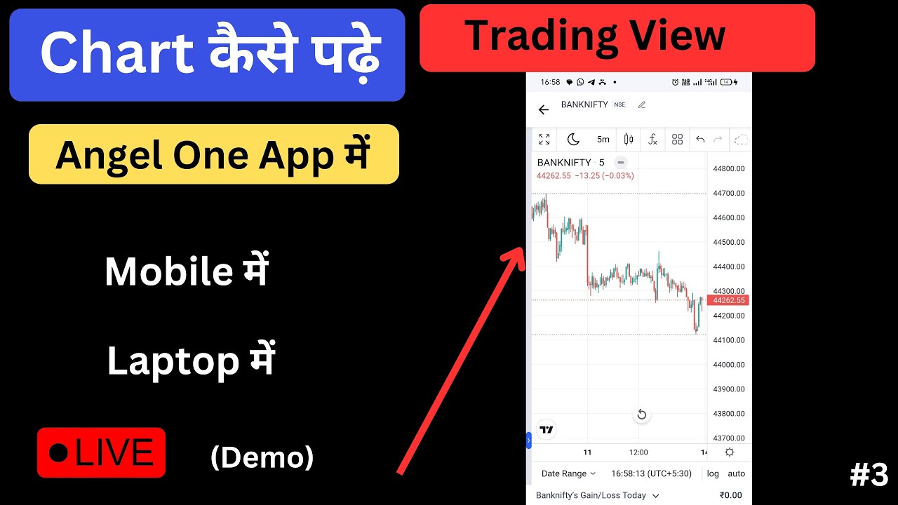 Angel one app me chart kaise dekhe | Angel One Chart Settings | Trading ...