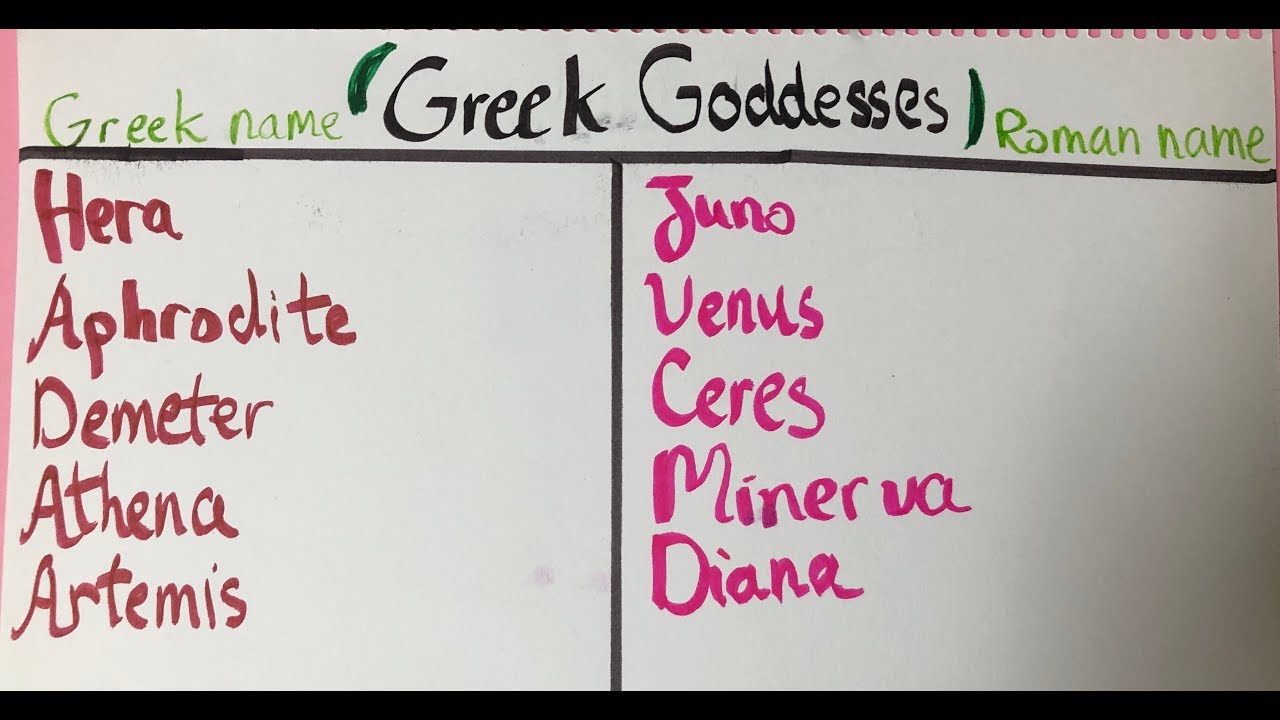 Girl Names In Greek Mythology Hno at girl-names-in-greek-mythology-hno-at