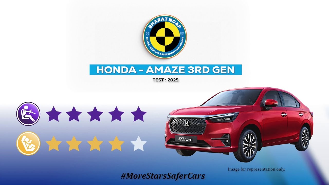Safety Ratings of HONDA- AMAZE (3RD GEN) - YouTube