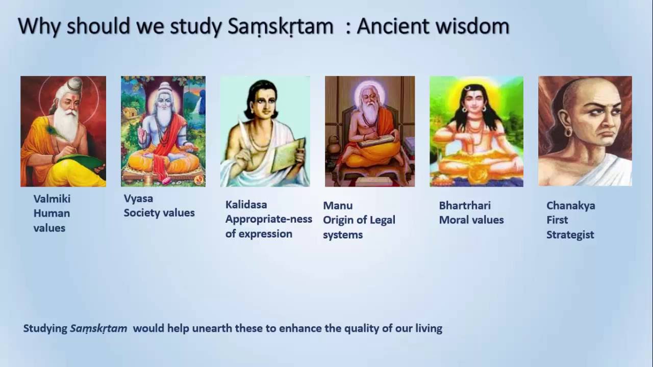 Learn Sanskrit - Level 1 - Vyoma Linguistic Labs Foundation - YouTube