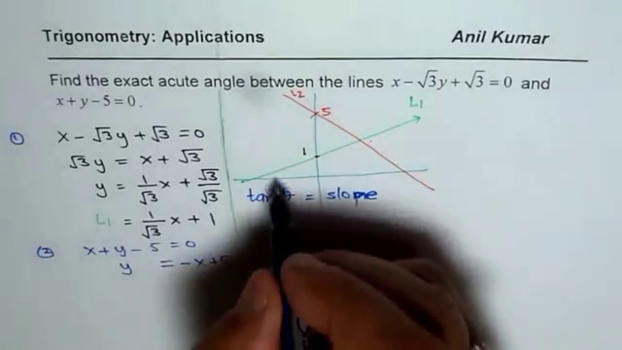 How To Find Acute Angle Between The Lines Trigonometry Application