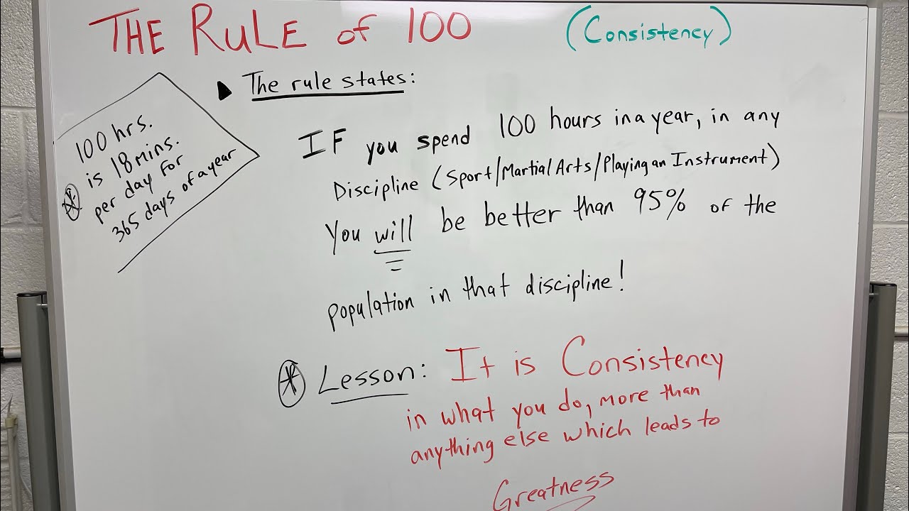 THE RULE OF 100 with Coach Swag - YouTube