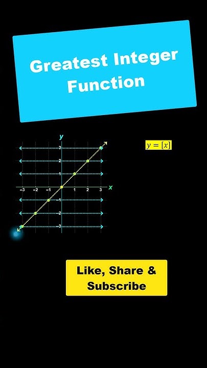 Greatest Integer Function Graph Domain Range💯💎💎 - YouTube