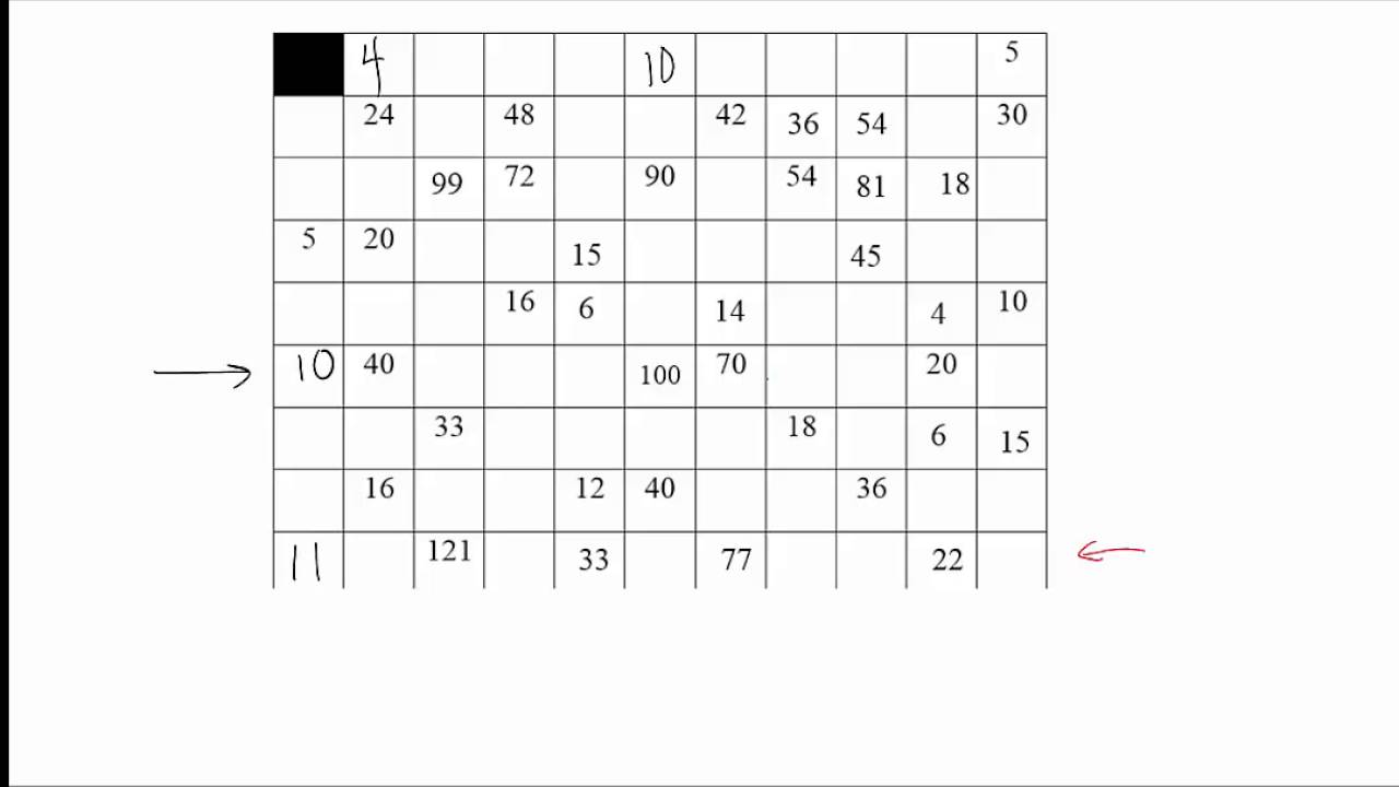 6 tangle table week 6 - YouTube