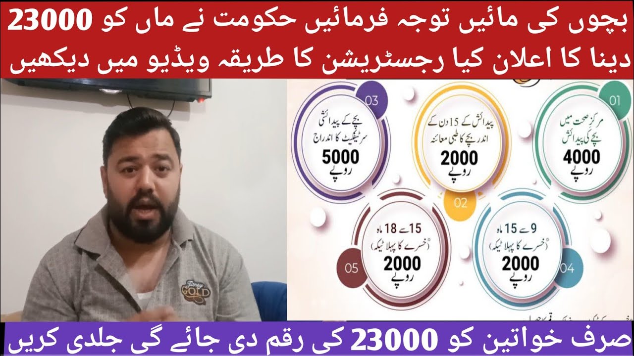 23000 Maryam Nawaz Scheme registration | Aghosh Program 2025 Registration | CM Punjab Agosh ...
