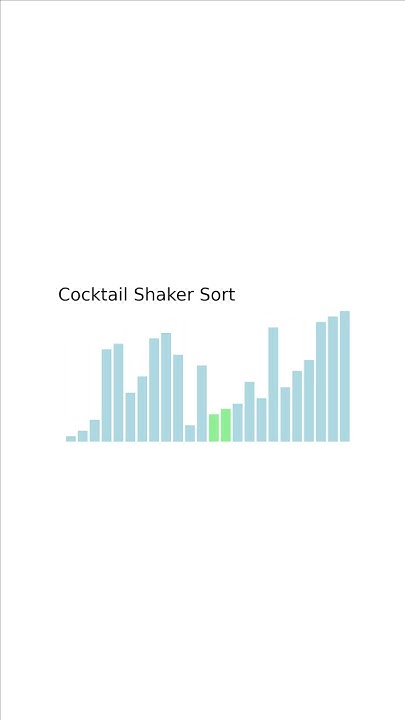 Cocktail Shaker Sort Algorithmexplained Algorithmvisualization Sortingalgorithms Datascience