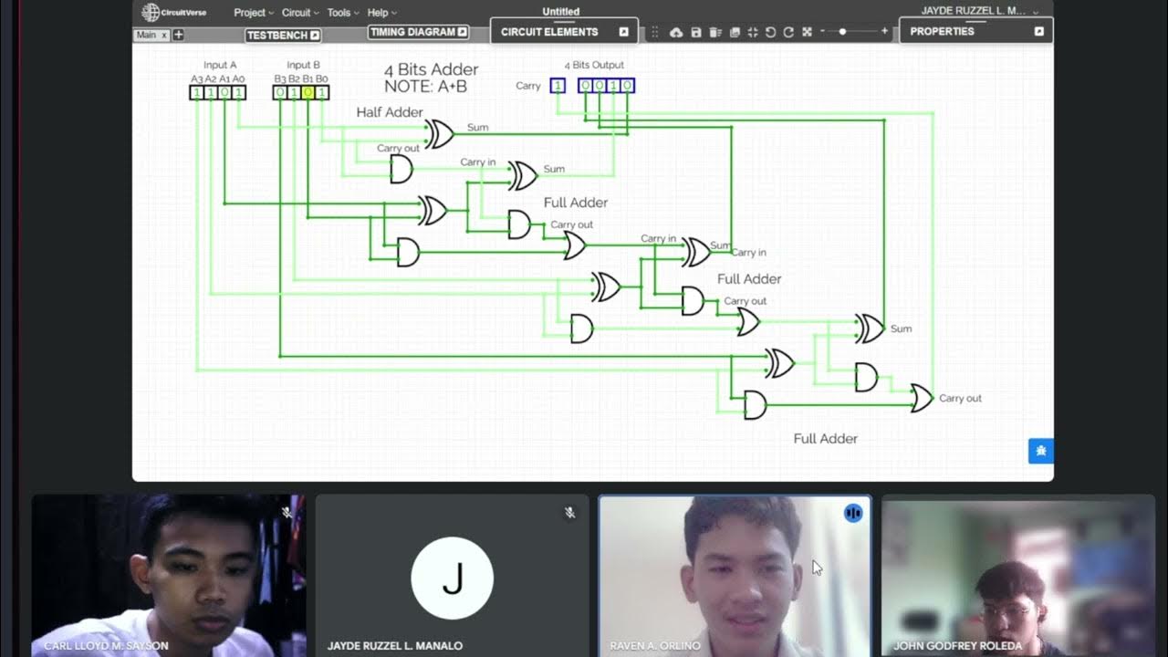4BIT ADDER SUBTRACTOR, GROUP-G - YouTube