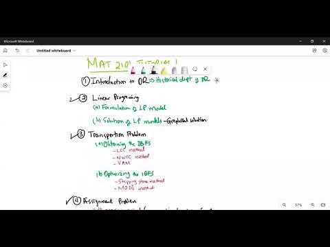 Linear Programming- Model Formulation - YouTube