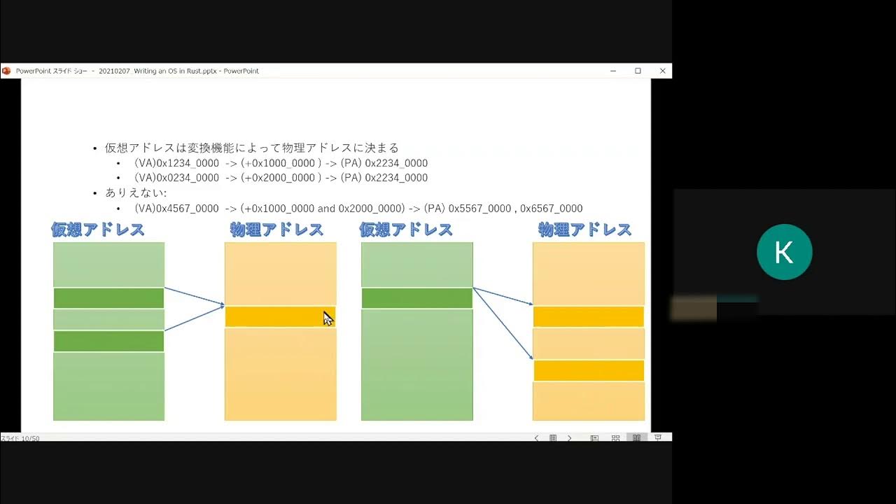 Introduction to Paging - Writing an OS in Rust 輪読会 (by hasimoto) - YouTube