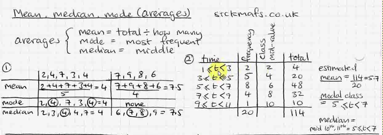 GCSE Maths: Mean, mode, median (averages) by sickmafs.co.uk - YouTube