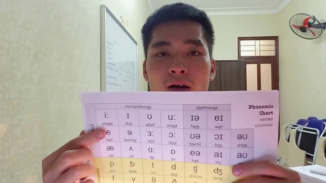 Video dạy phát âm tiếng anh chuẩn - TOEIC Fighters - YouTube