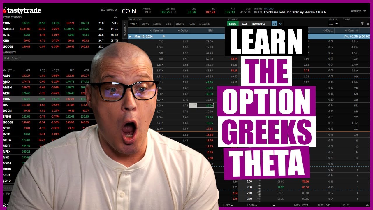 Learn The Option Greek Theta (How Time Affects Options) - YouTube