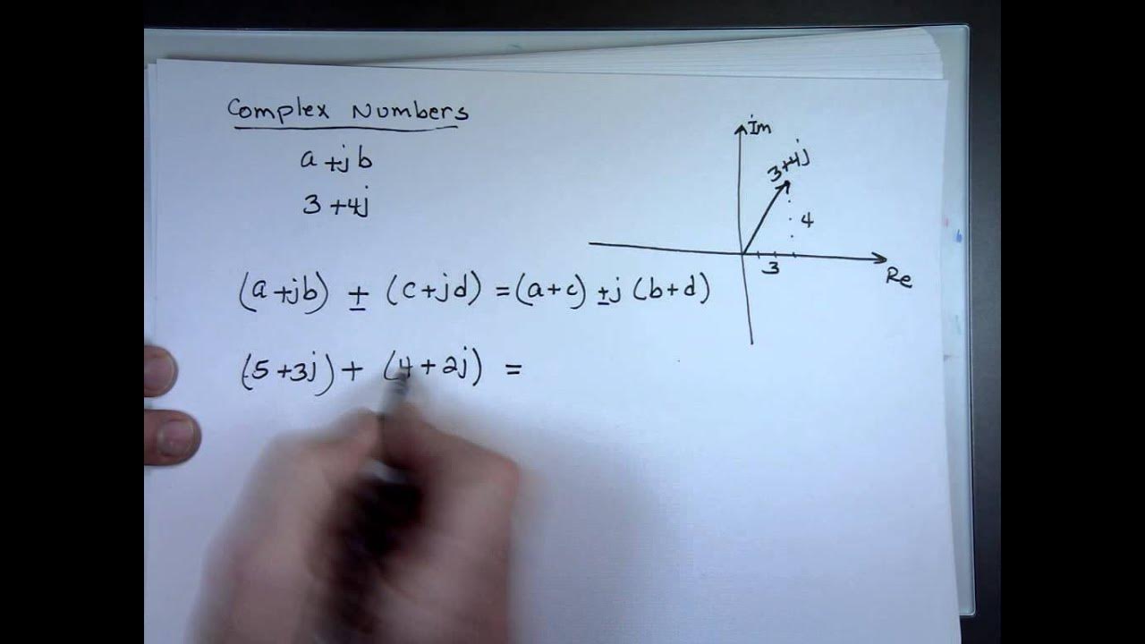 Complex Numbers – Rectangular Coordinates - YouTube