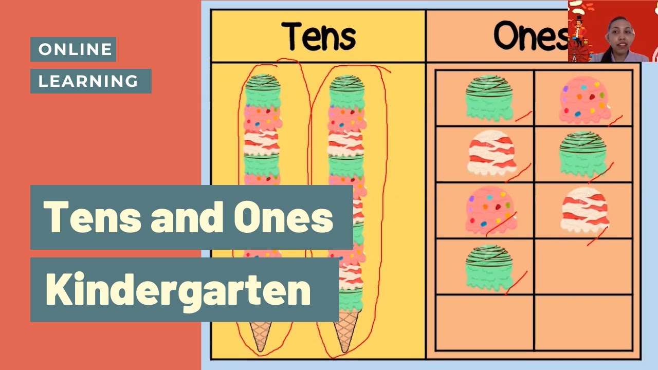 Kindergarten | Tens and Ones Place Value (Online Distance Learning ...