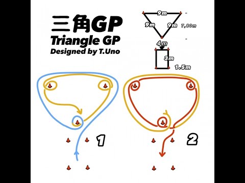 Triangle GP Suzuki GSF 600 Bandit 00:44:68 | Motoroadguide