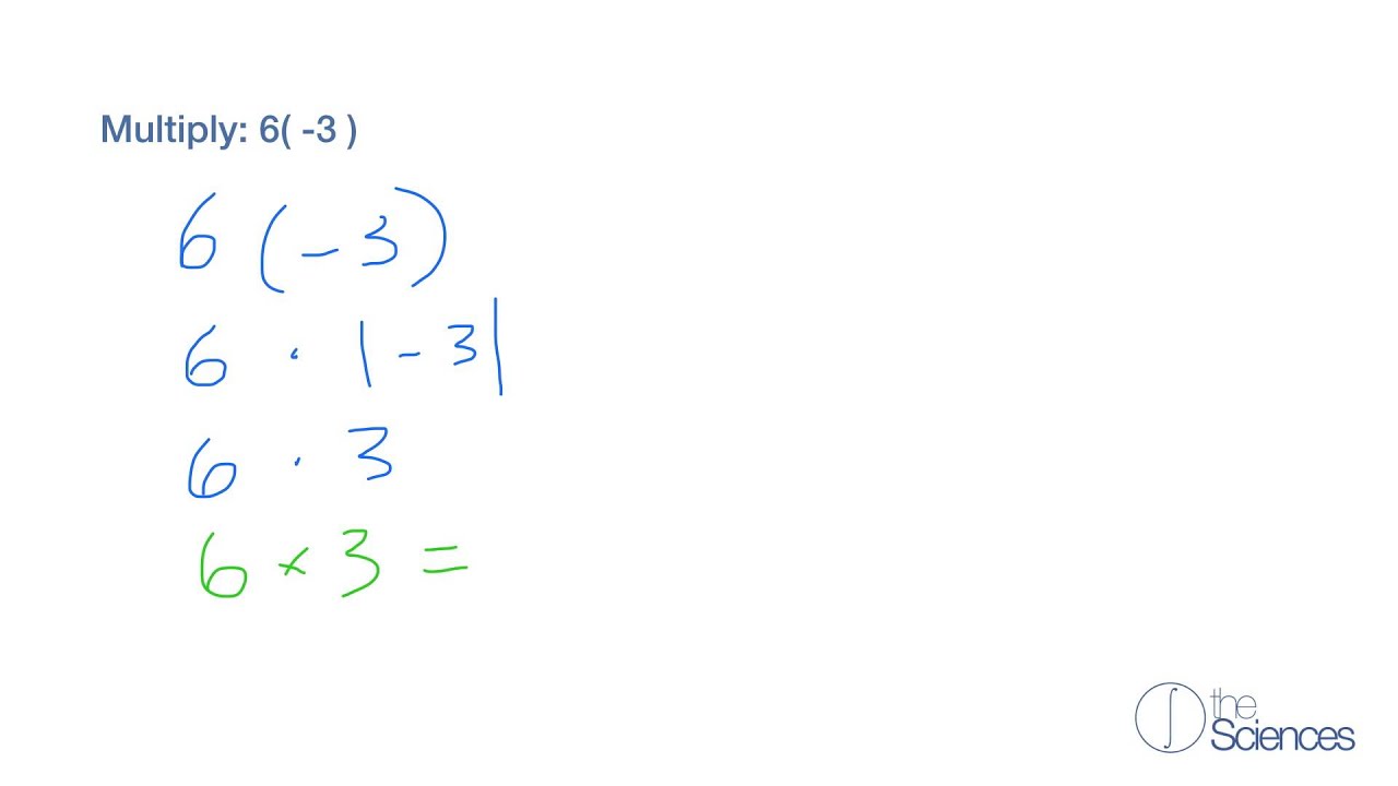 Multiply real numbers #1 - YouTube